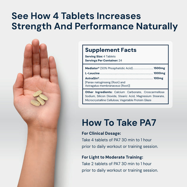 PA7® Mediator mTOR Elevation – High Performance Nutrition